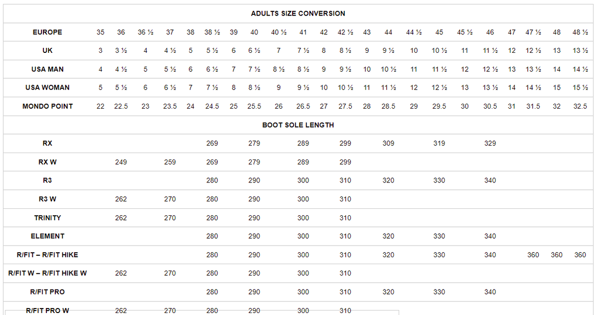Ski Boot Conversion Chart Scarpa Ski Boot Size Chart Top